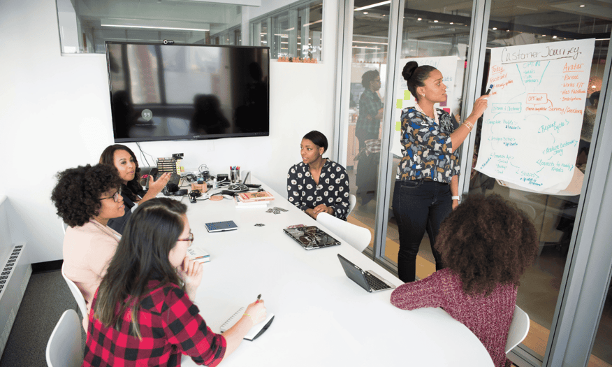 Best Questions for Focus Groups to Move Your Product Forward