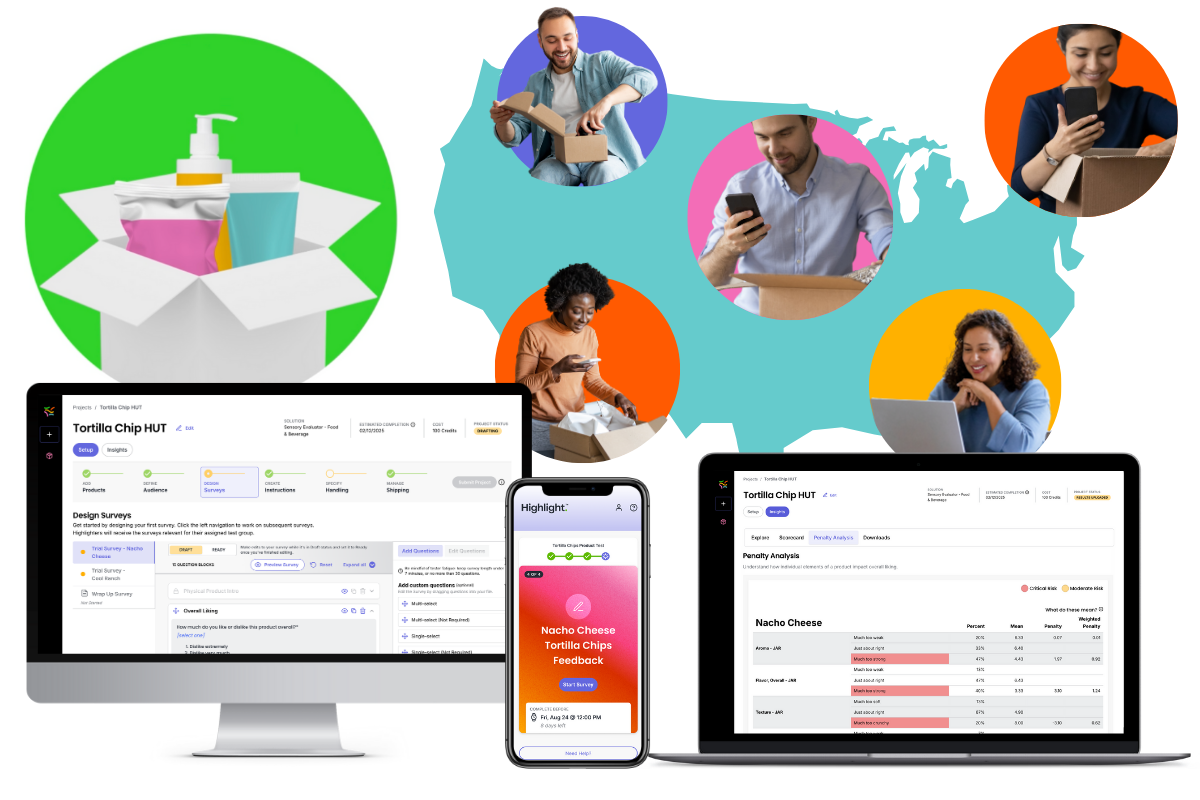 In-Home Usage Testing (IHUT) Platform